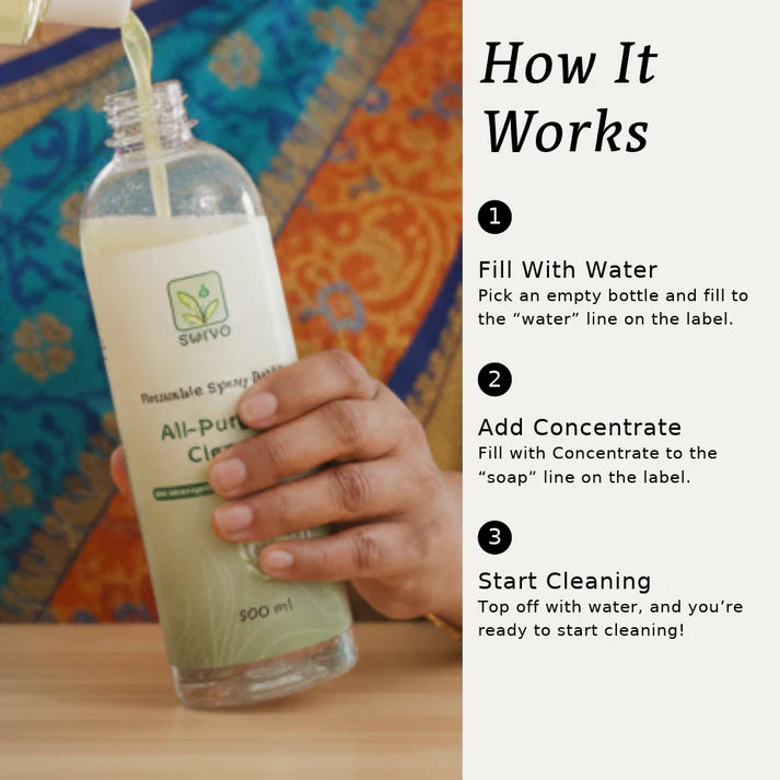 Swivo Sutra Cleaning Kit – Zazza